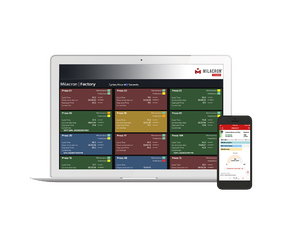 M-Powered: Data Solutions for Plastic Manufacturers | Milacron